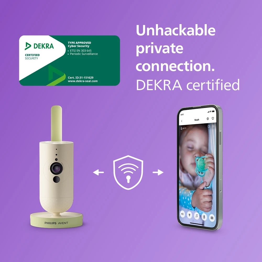 Philips Avent Baby Monitor Connected Baby Camera Full HD | Baby Kingdom ...