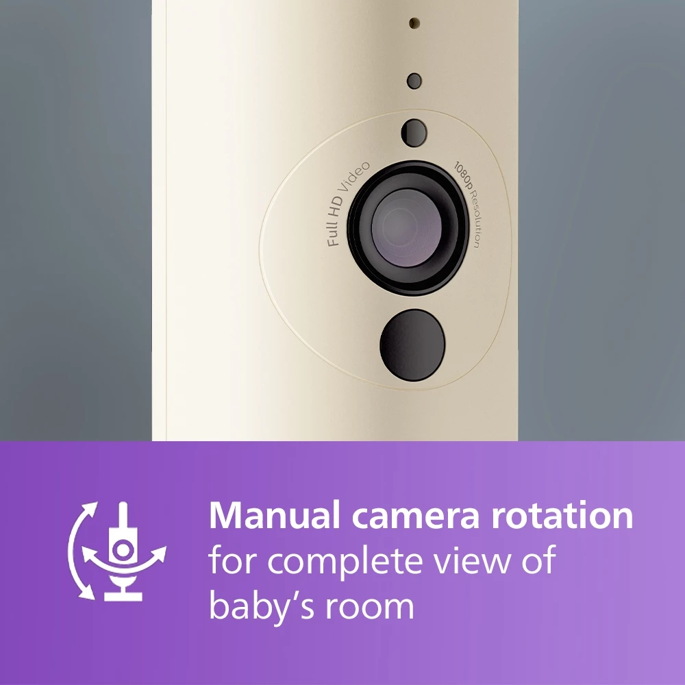 Philips Avent Baby Monitor Connected Baby Camera Full HD | Baby Kingdom ...